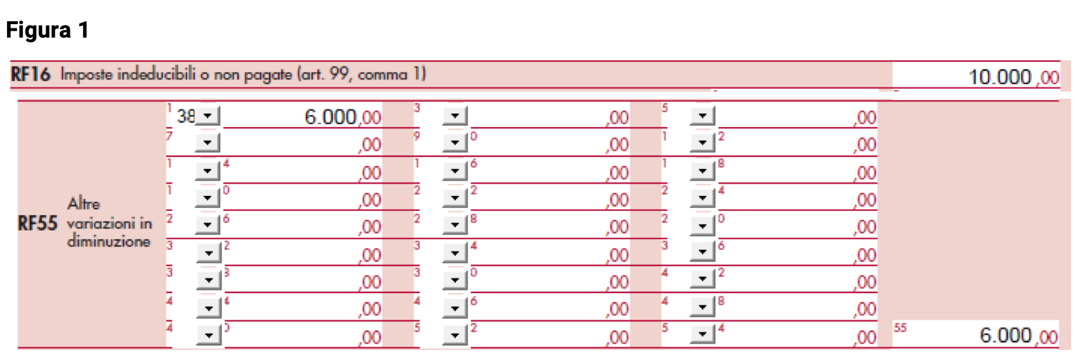 Le variazioni fiscali relative alle imposte nei modelli dichiarativi ...